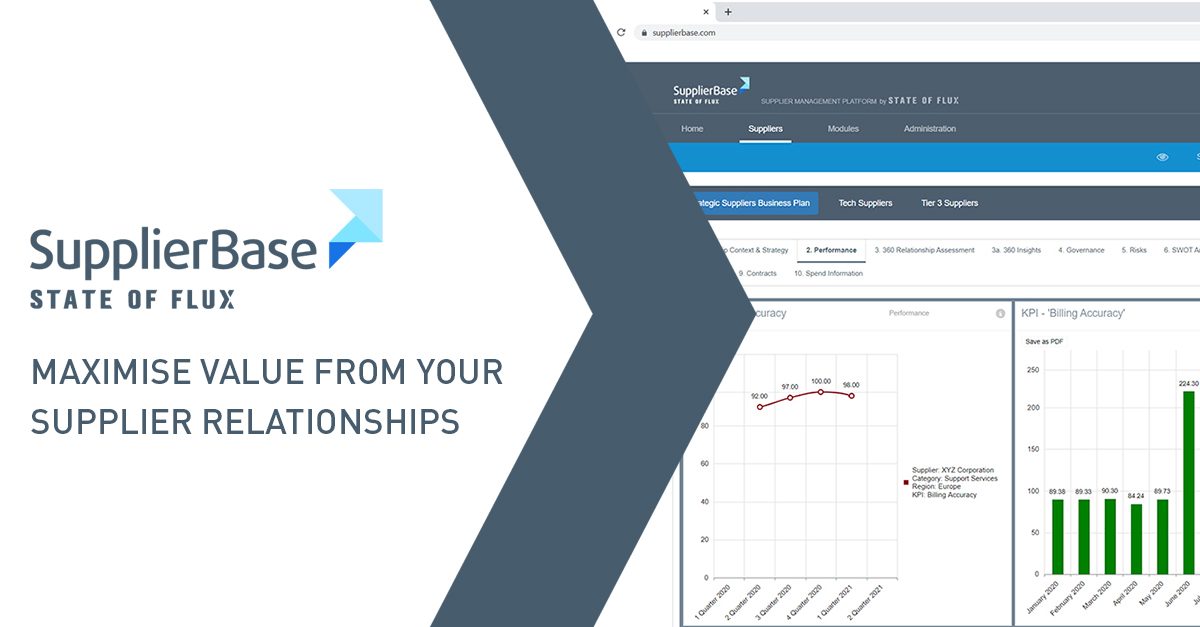 SupplierBase from State of Flux - Performance module